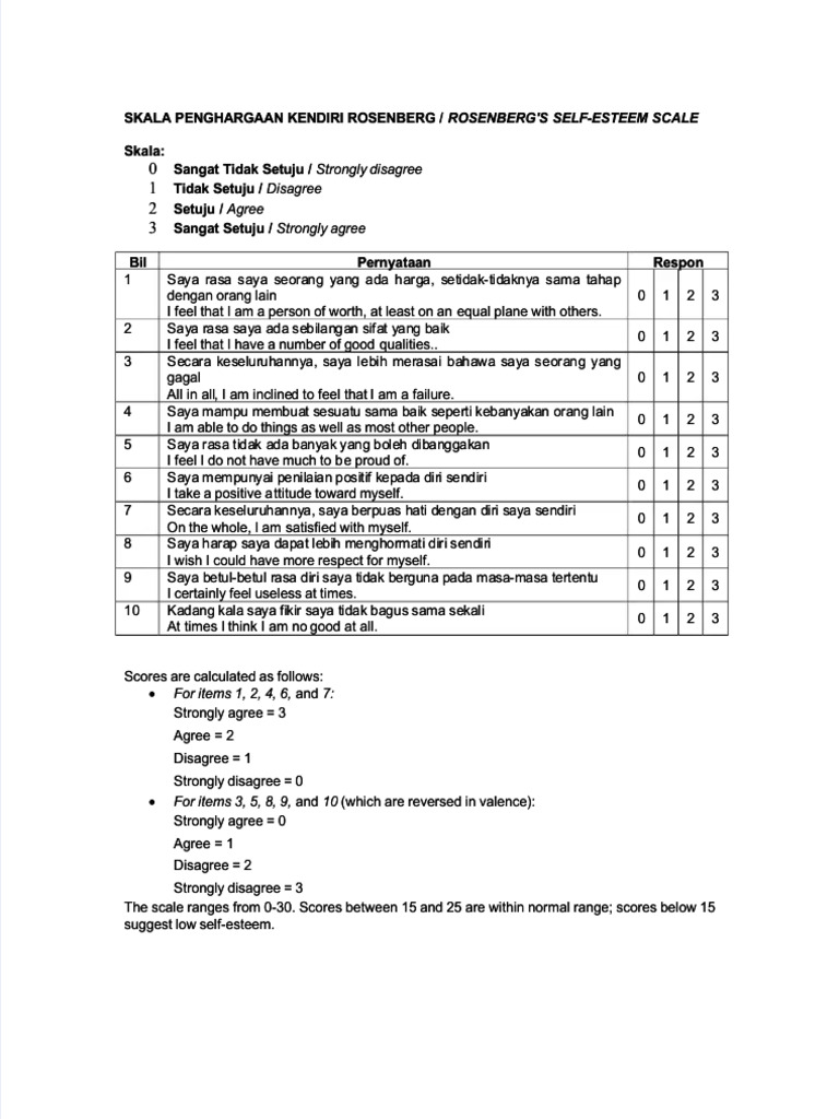 PDF Skala Estim Kendiri - Compress | PDF