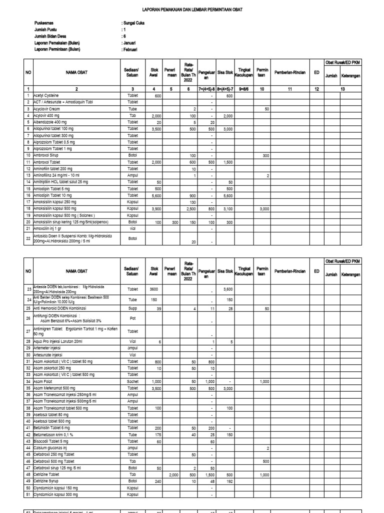 Lplpo Jan 2023 | PDF