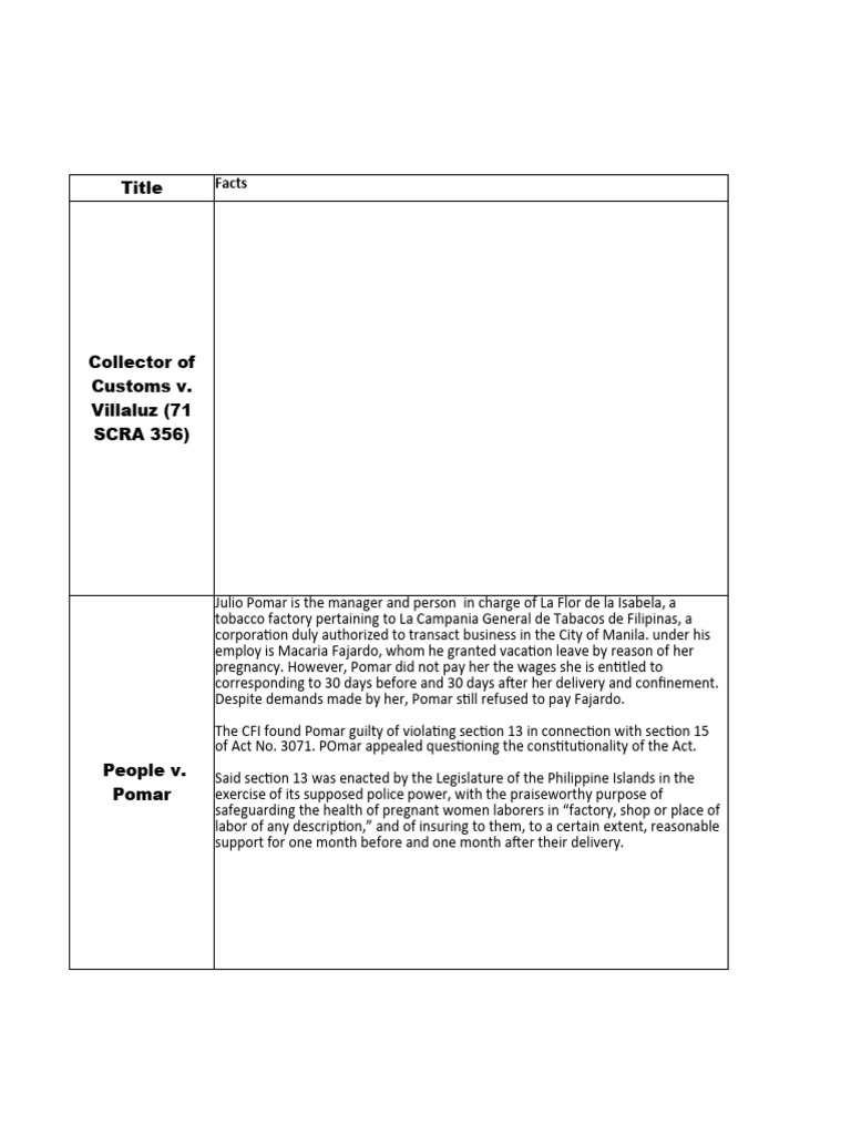 Consti-II-Summary-of-Cases_RICE-Copy | PDF | Initiative | Ratification