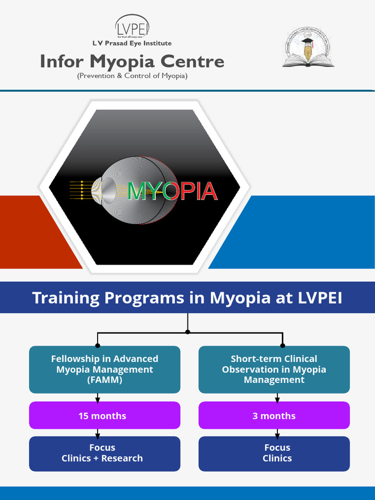 Myopia Training Programs at LVPEI | PDF