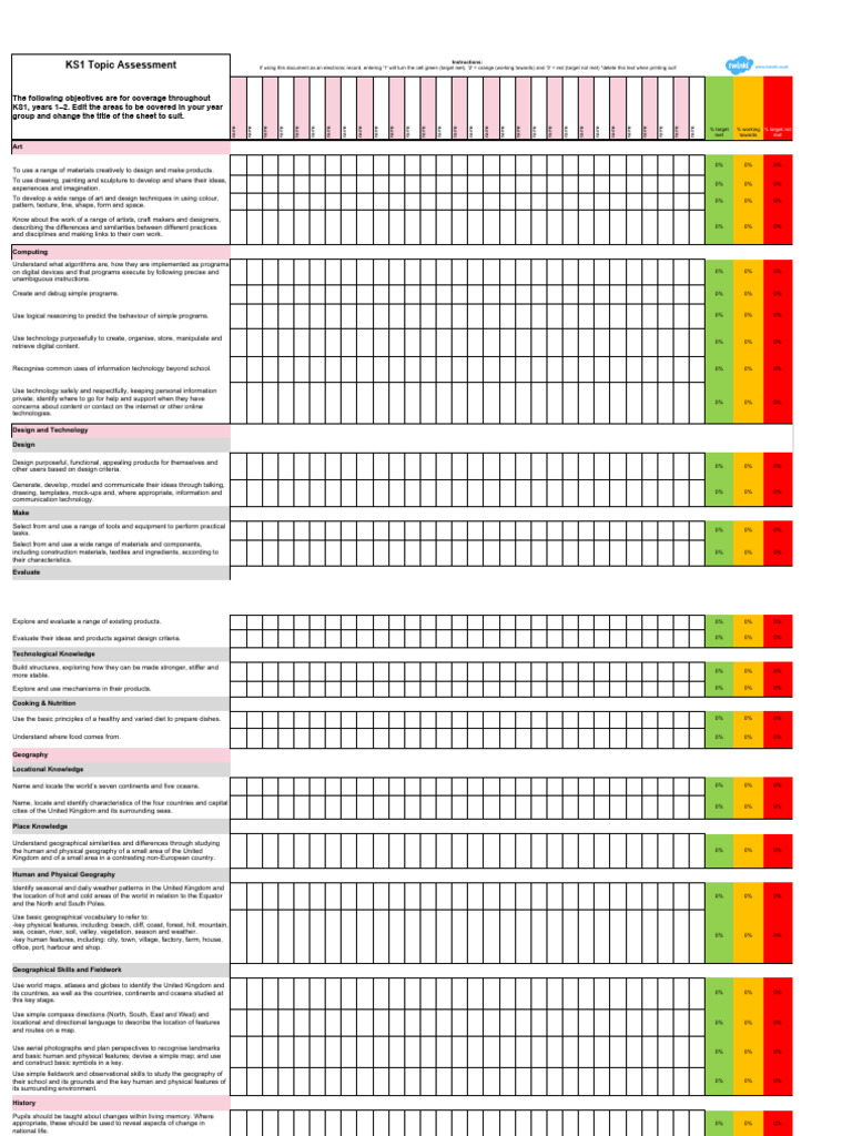 T TP 2680814 Ks1 Editable Tracking Assessment Spreadsheet 3 Ver 4 | PDF