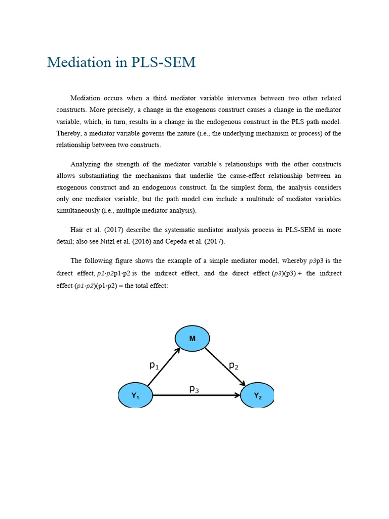 Mediation-SmartPLS | PDF | Applied Mathematics