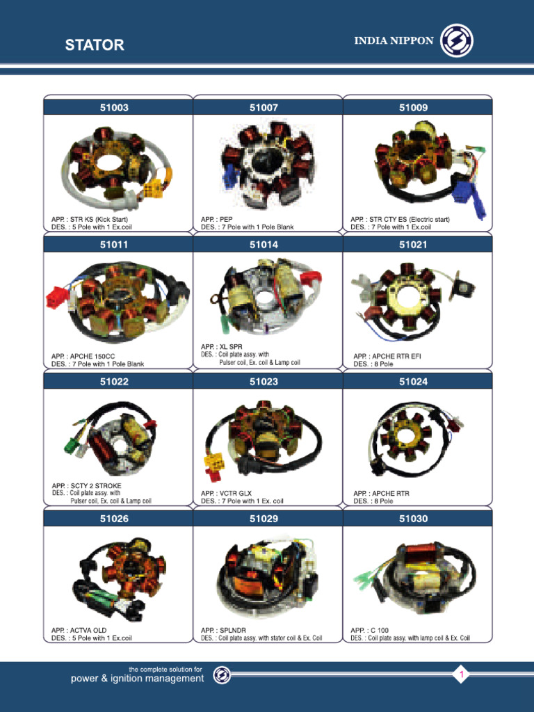 INEL-Indian Nippon Eng Limited | PDF