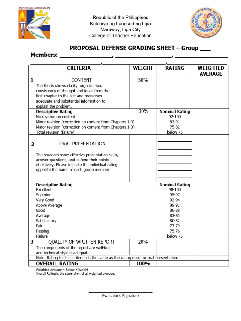 Proposal Defense Grading Sheet | PDF