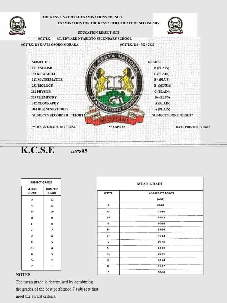 The Kenya National Examinations Council | PDF | Educational Stages