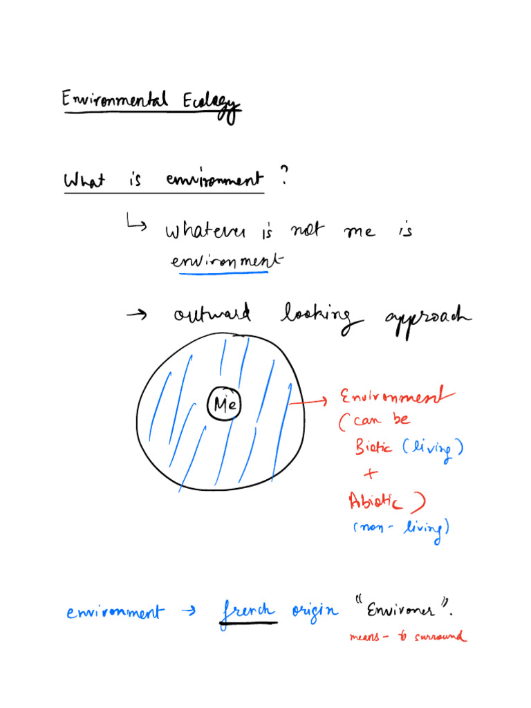 Basics of Environment | PDF | Ecological Niche | Ecosystem