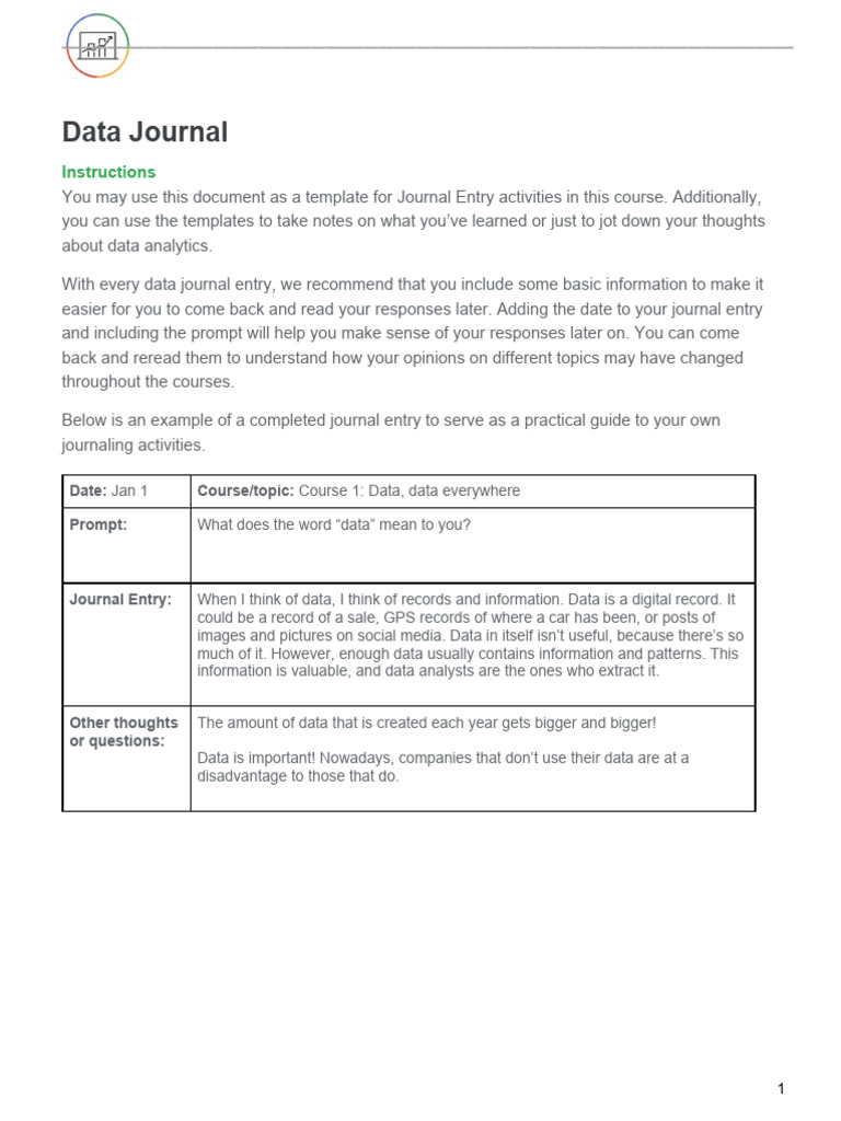 Data Journal - Journal Entry Templates | PDF | Data | Information