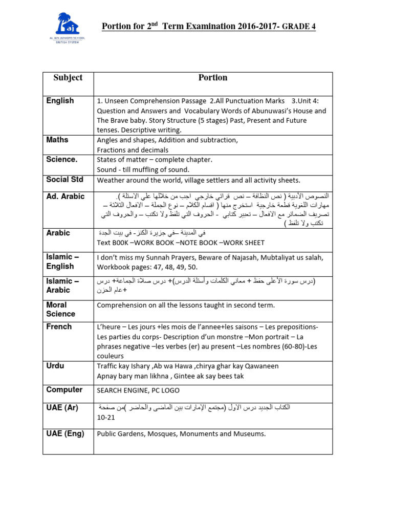 Second Term Portion Paper Grade 4 To 6 2016 To 2017 | PDF