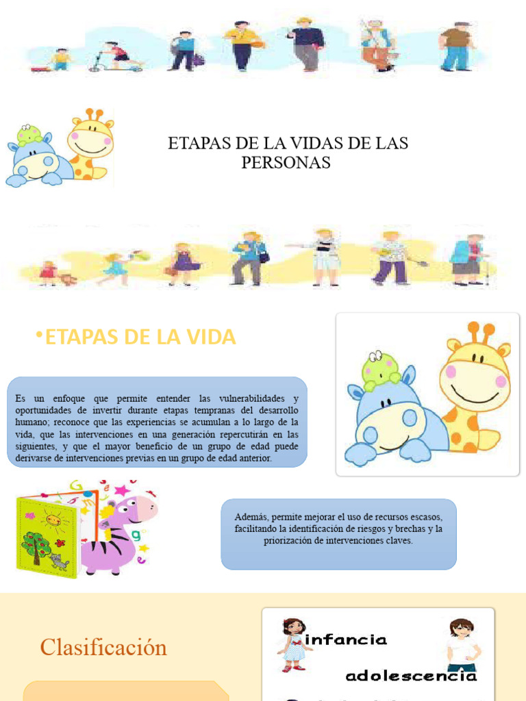 Etapas de La Vidas de Las Personas | PDF