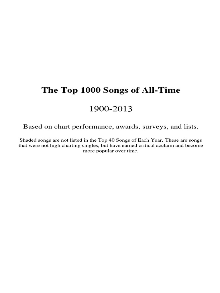 The Top 1000 Songs of AllTime | PDF