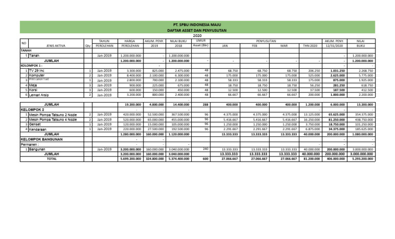 Aplikasi Excel - SPBU Sample - DA-1 | PDF
