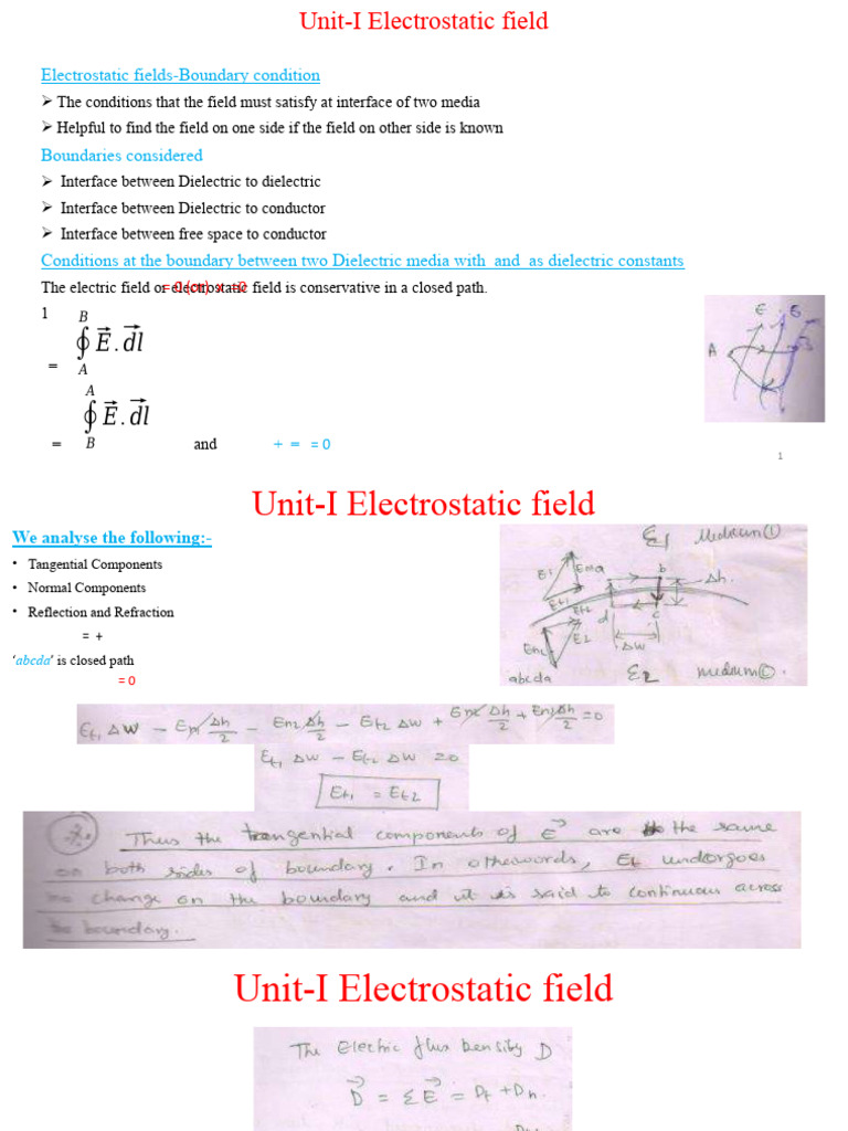 Unit-I Electrostatic Field-Lesson 6-Electrostatic Boundary Condition | PDF