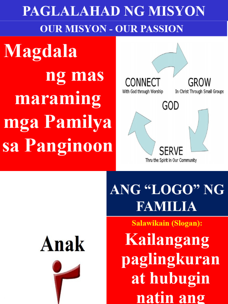 Familia Logo Meaning | PDF