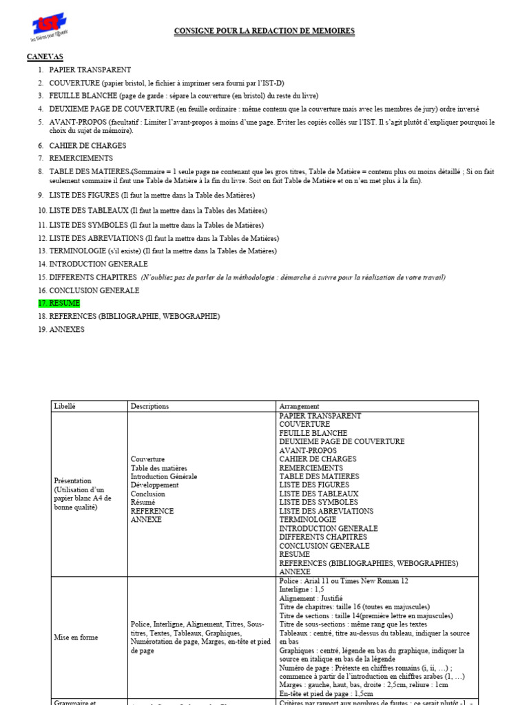 Consigne de REDACTION - MEMO - Final Ok | PDF