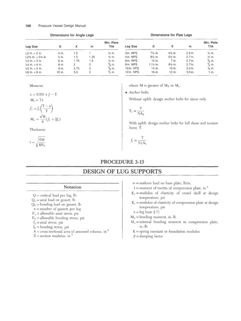 PVDM - Design Lug Supports | PDF