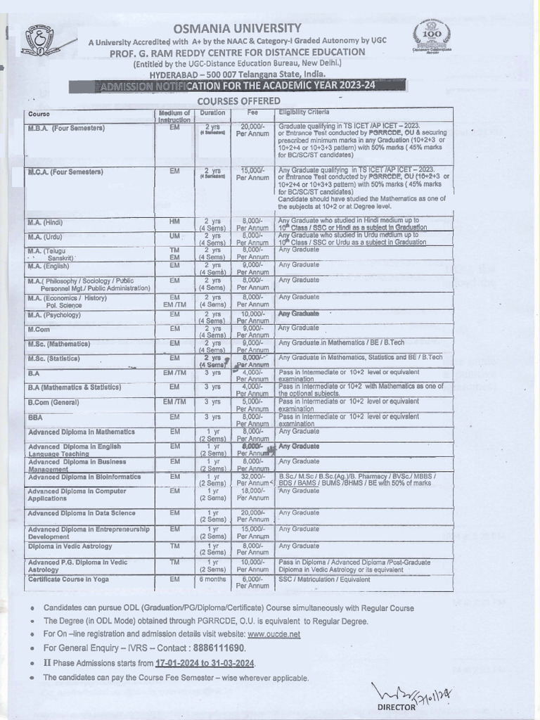 PGRRCDE Admission Notification 2025 | PDF