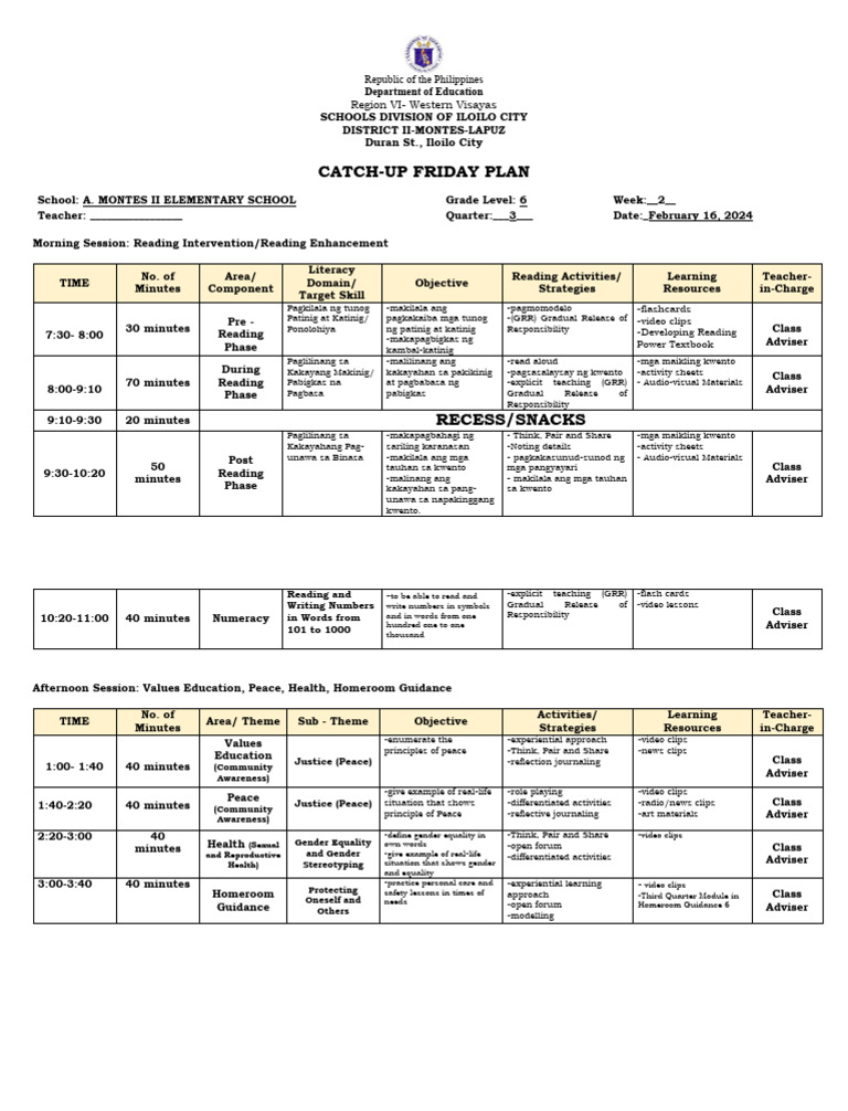 Catch Up Friday WEEK 2 | PDF | Human Communication | Cognition