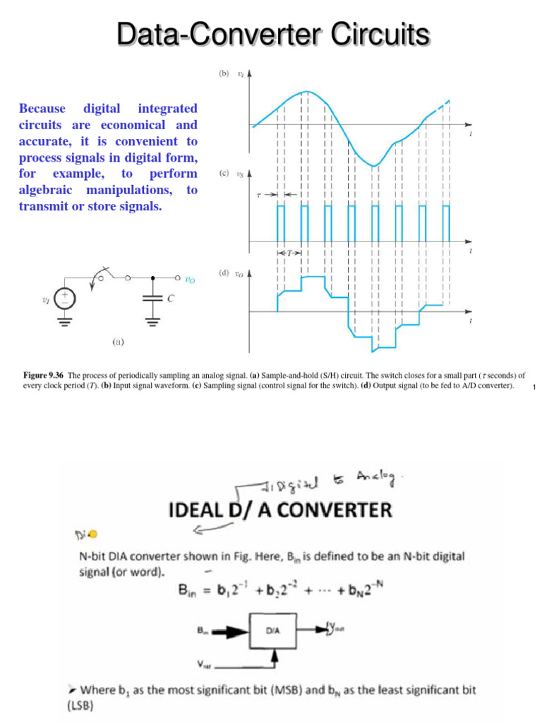 ADC and DAC | PDF