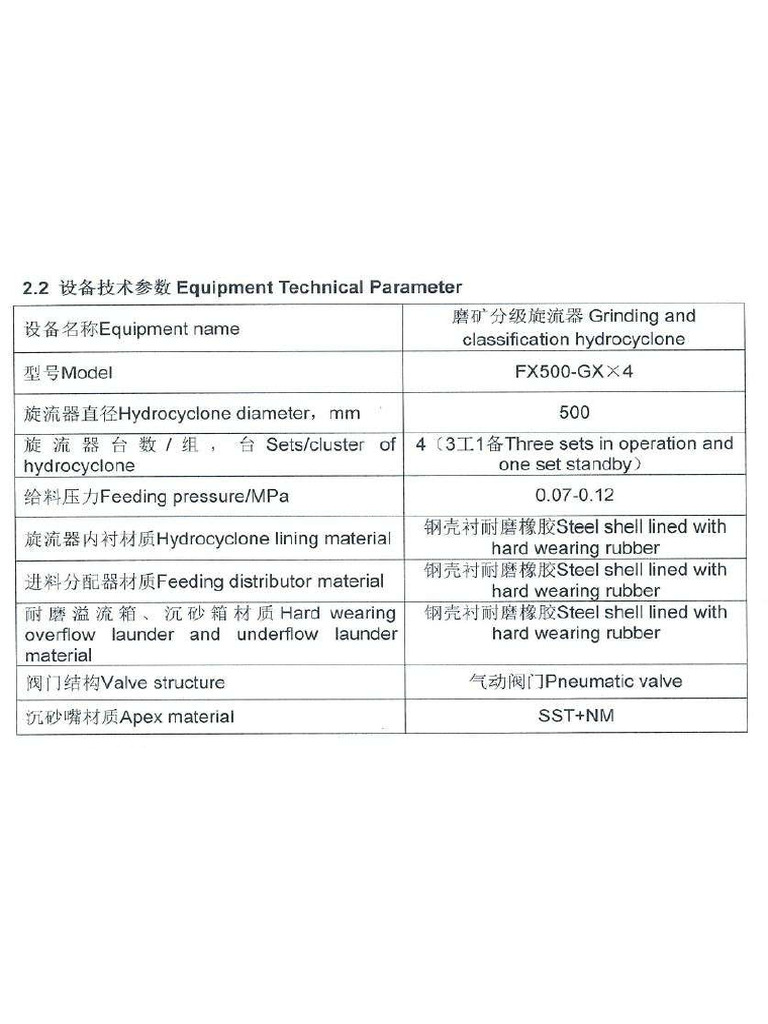 Technical Parameter of Rubber Liner | PDF