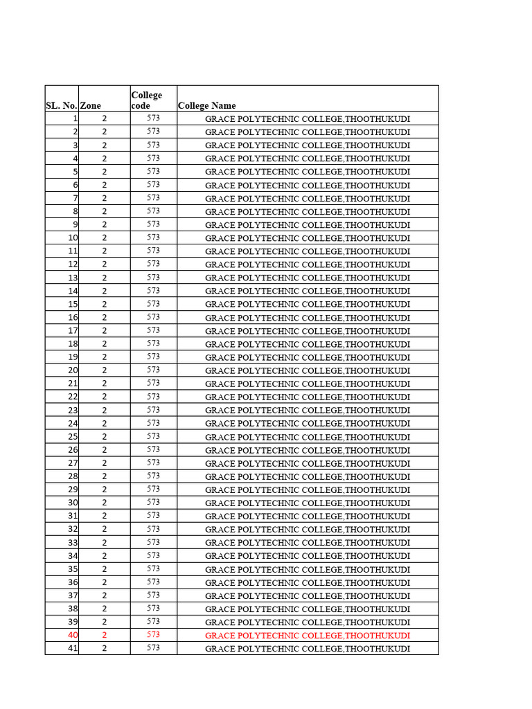 Grace Assessment | Download Free PDF | Tamil Cinema | Cinema Of India