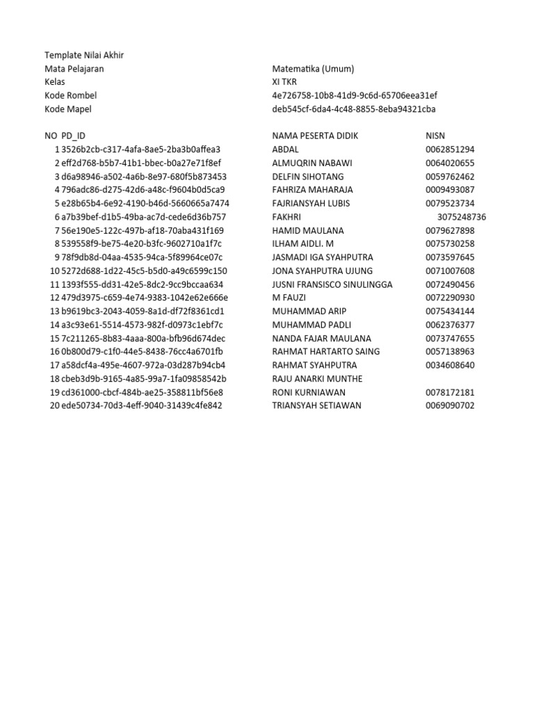 Template Nilai Akhir Mata Pelajaran Matematika Umum Kelas XI TKR | PDF