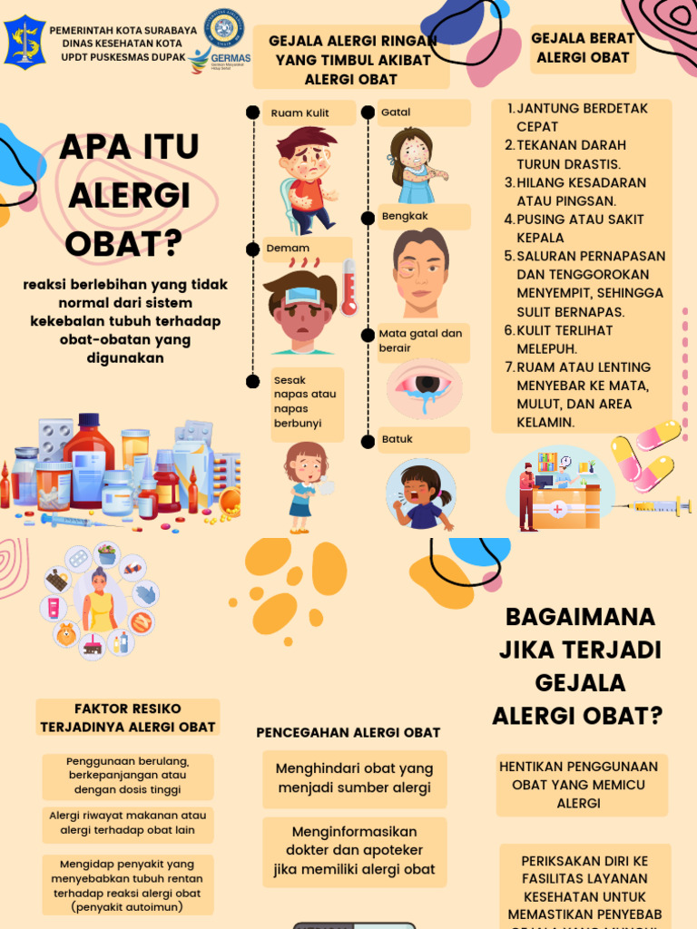 LEAFLET ALERGI OBAT | PDF