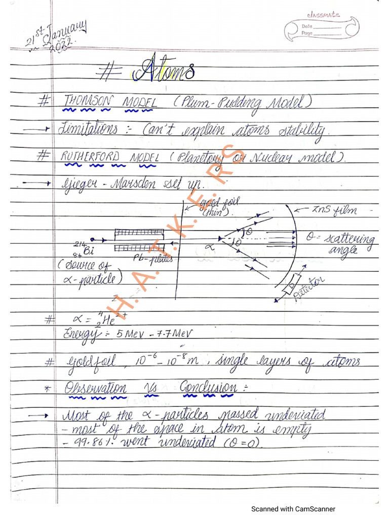Atoms Note1 | PDF