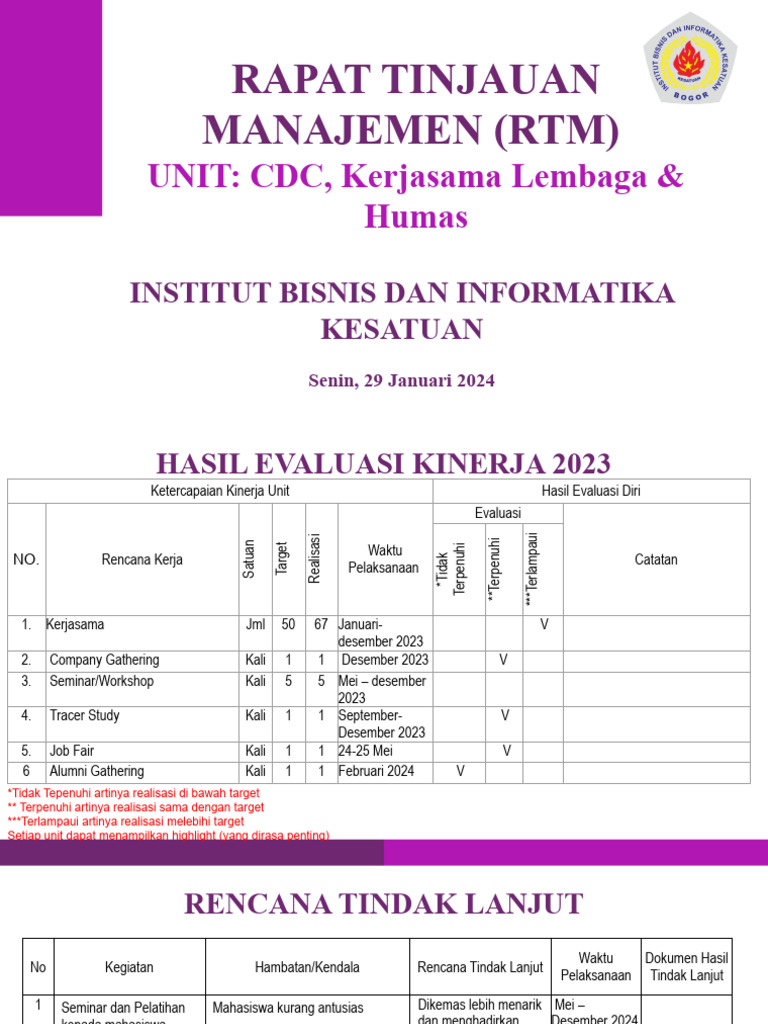 Ppt Rtm 2024_unit Cdc | PDF