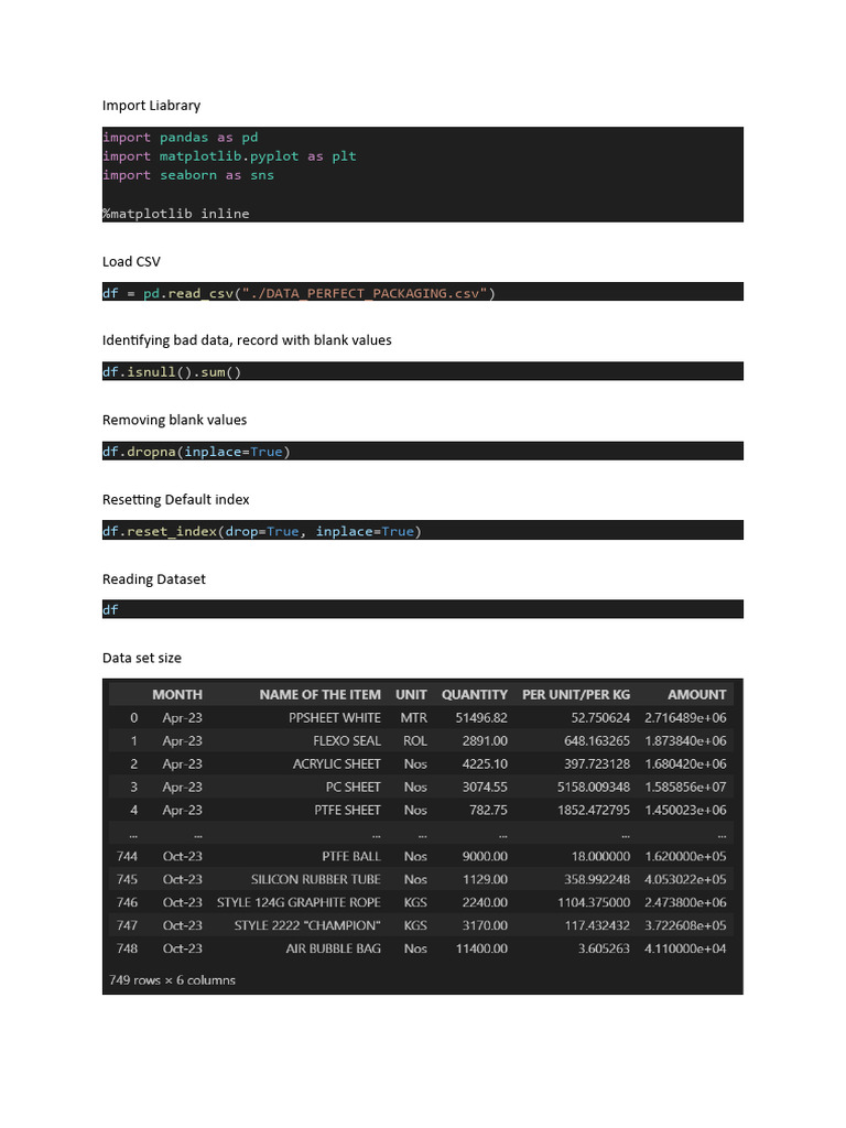 Import Liabrary: Pandas PD Matplotlib Pyplot PLT Seaborn Sns | PDF