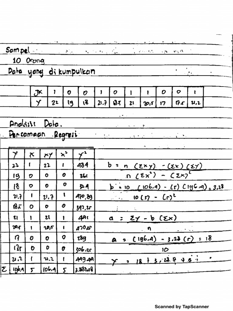 Tugas Ekomet Muhammad Resky Apriansyah | PDF