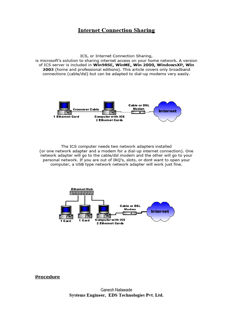 Internet Connection Sharing: 2003 (Home and Professional Editions ...