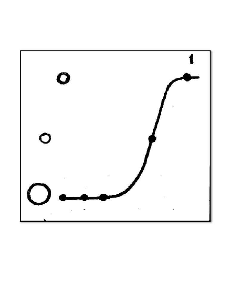 Ejercicios Con Los Neumas | PDF