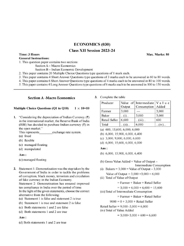 SMS 01 Sets Economics | PDF