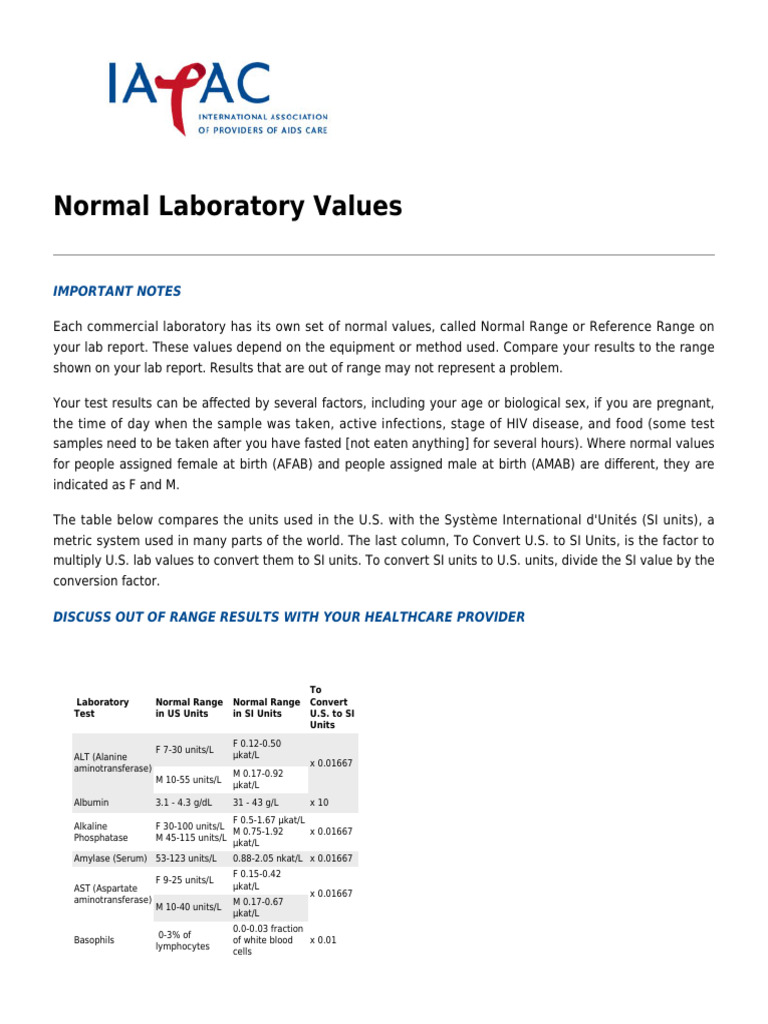 Normal Laboratory Values | PDF | Blood Pressure | Cholesterol