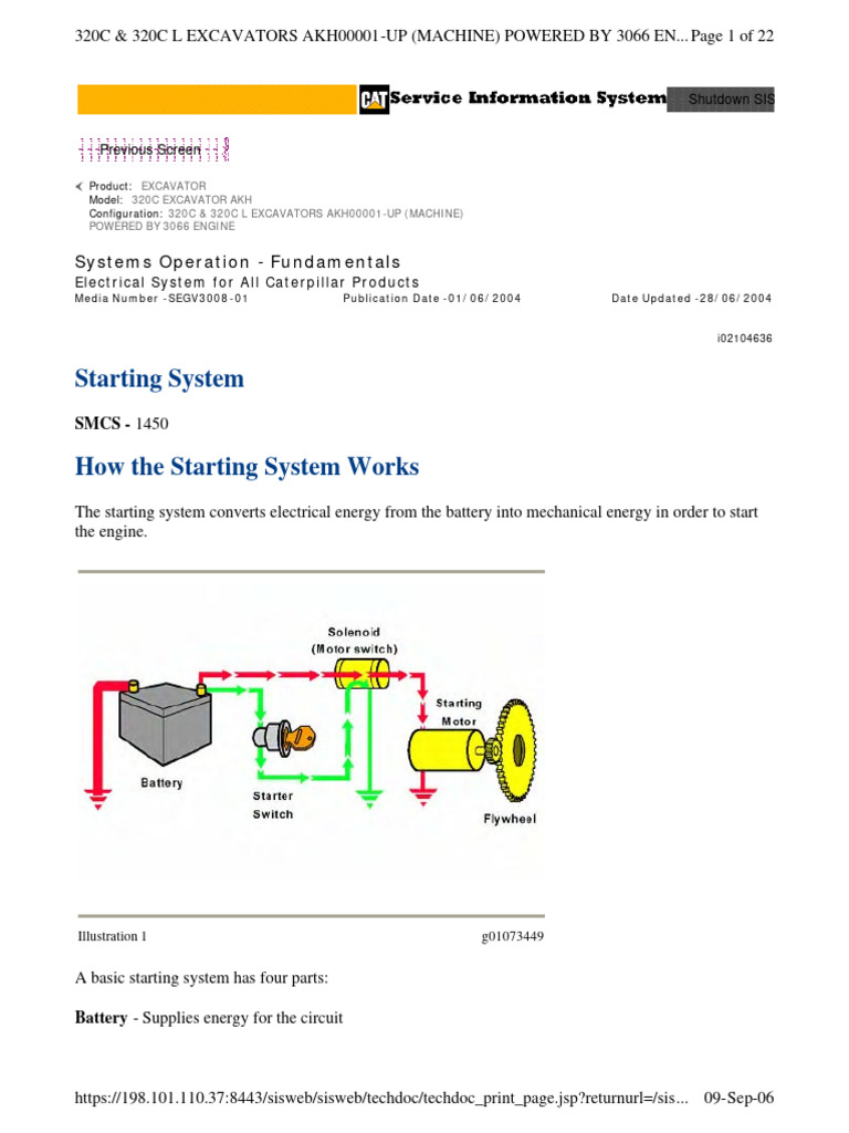 Starting System | PDF | Electric Motor | Relay