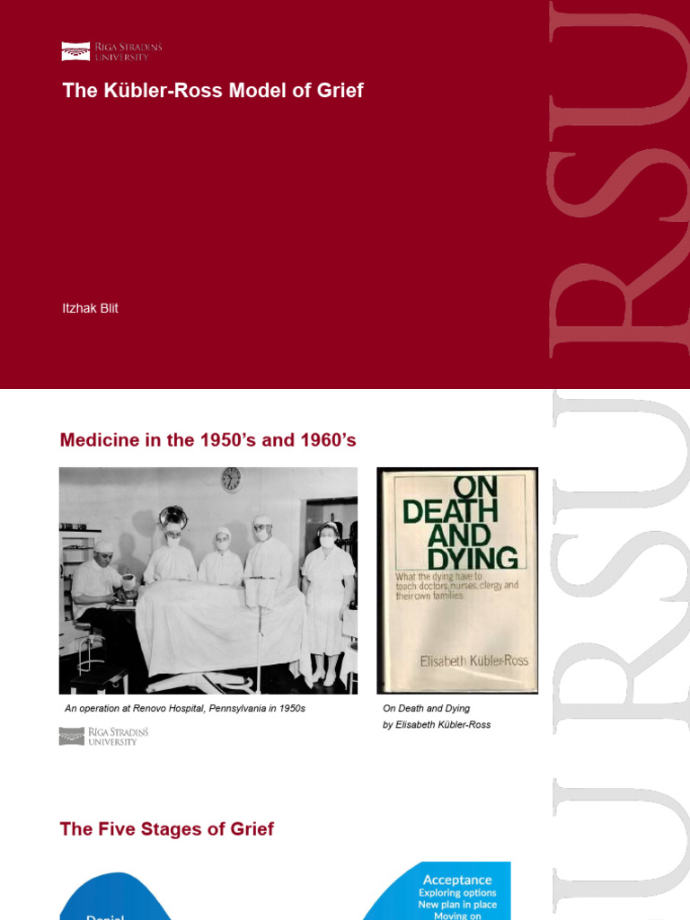 Medical - Communication - Kubler Ross Model of Grief | PDF