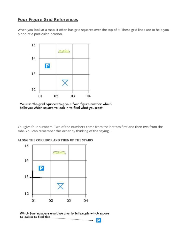 Understanding Four Figure Grid References | PDF | Mathematics ...