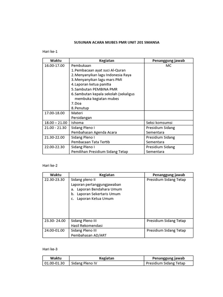 Susunan Acara Mubes | PDF