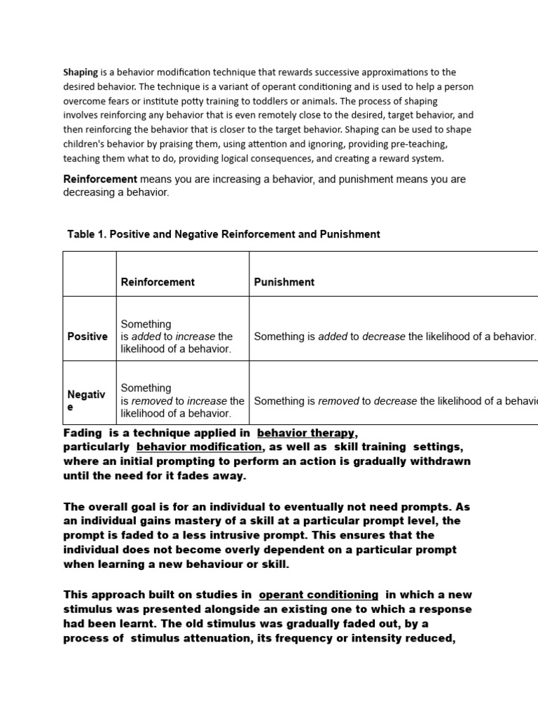 Strategies Used in Behavior Modification | PDF | Reinforcement | Behaviour Therapy