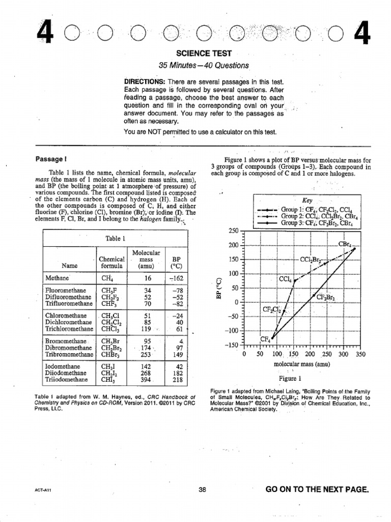 Science ACT 201806 A11 | PDF