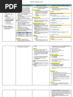 PUQE Score Quick Reference | PDF