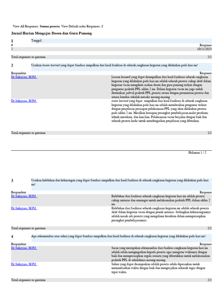 Jurnal Harian PPL S2 | PDF