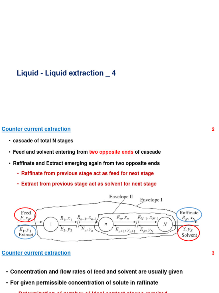 4a. Liquid-Liquid Extraction - 9 Aug 2023 | PDF