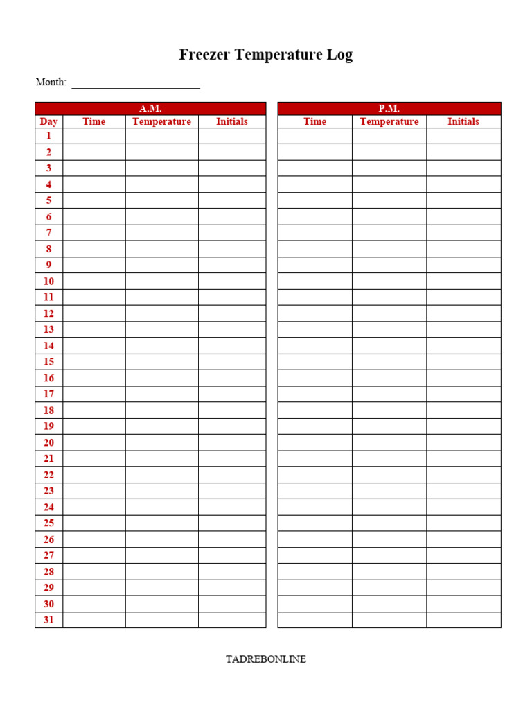 Freezer Temperature Log | PDF