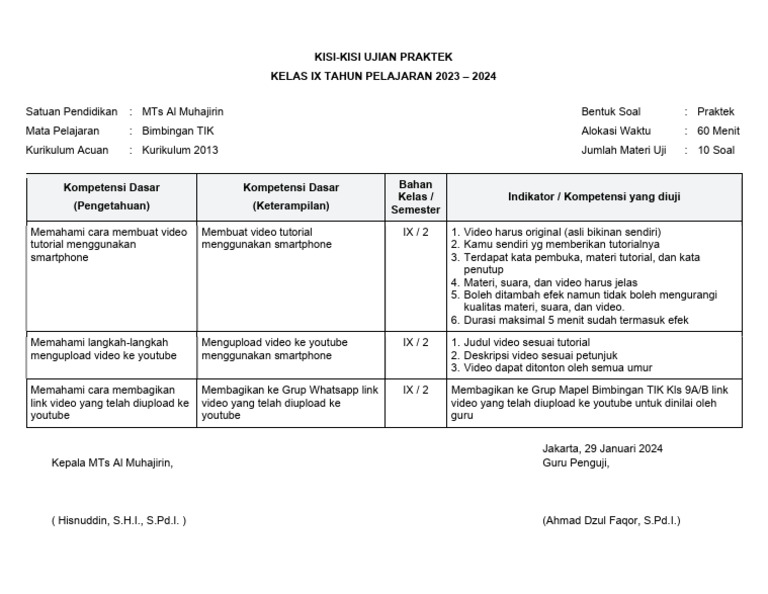 Kisi-Kisi Ujian Praktek TIK Kls 9 2024 | PDF