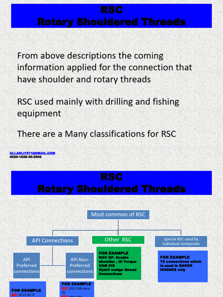 From Above Descriptions The Coming Information Applied For The ...