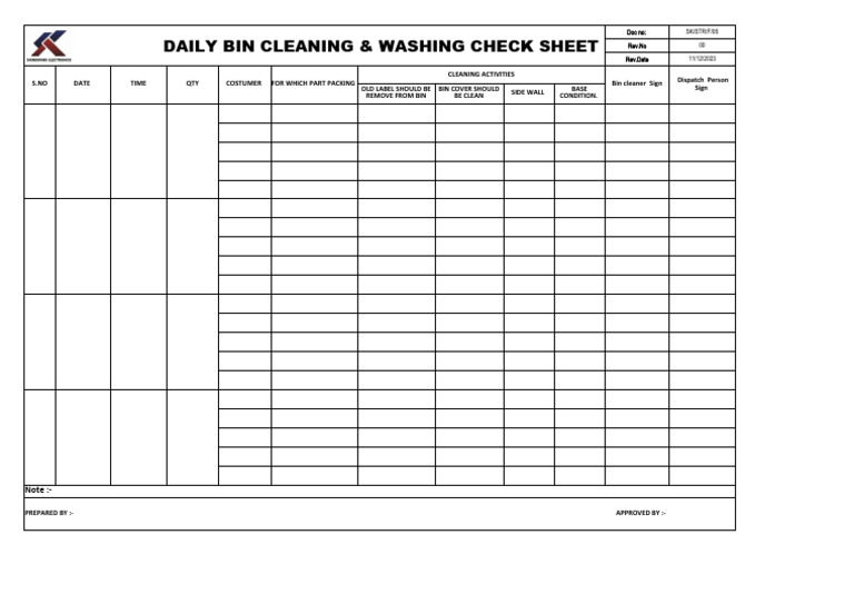 Daily Bin Cleaning & Washing Check Sheet | PDF