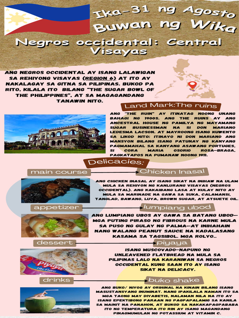 Known Foods in Negros Occidental | PDF