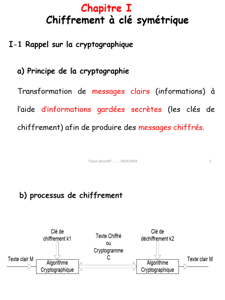 Chapitre I - P1 | PDF | Communication sécurisée | Technique du renseignement