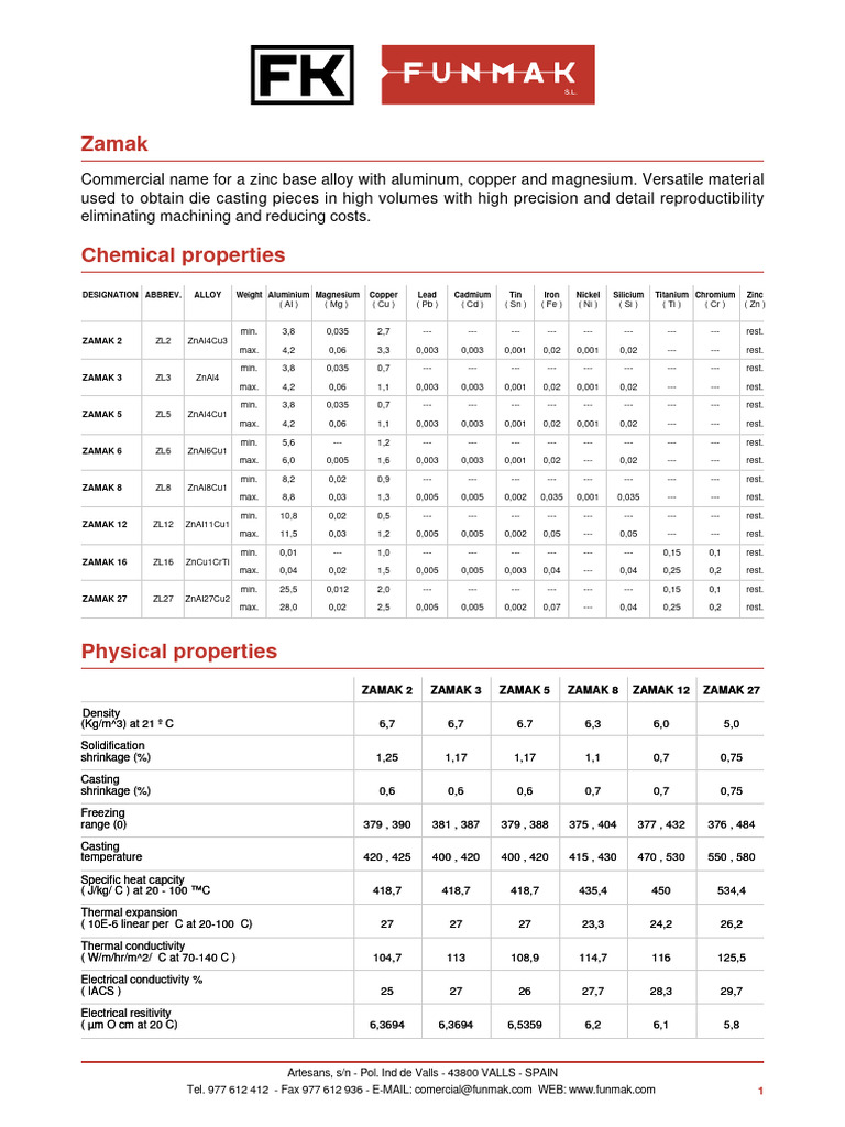 Zamak Chemical Propietats - ZL | PDF